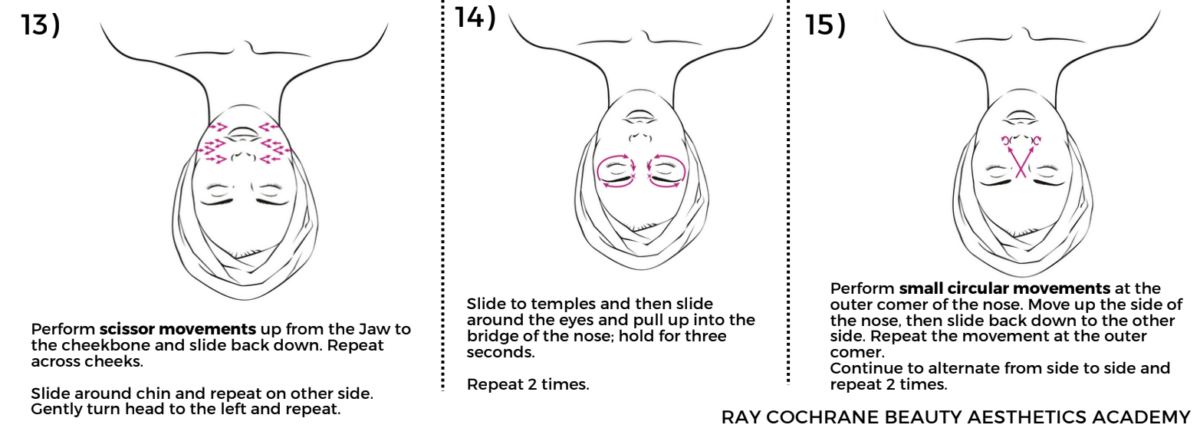 How to do a Professional Facial: 10 Step of Facial Treatment